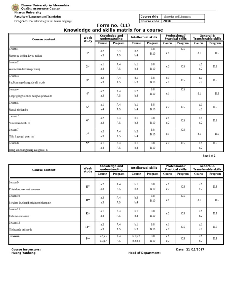 zh302 17-18 fall Course Matrix | PDF | Linguistics