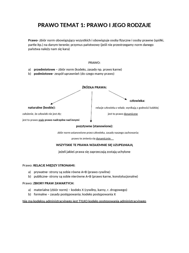 Prawo Temat 1 Prawo I Jego Rodzaje | PDF