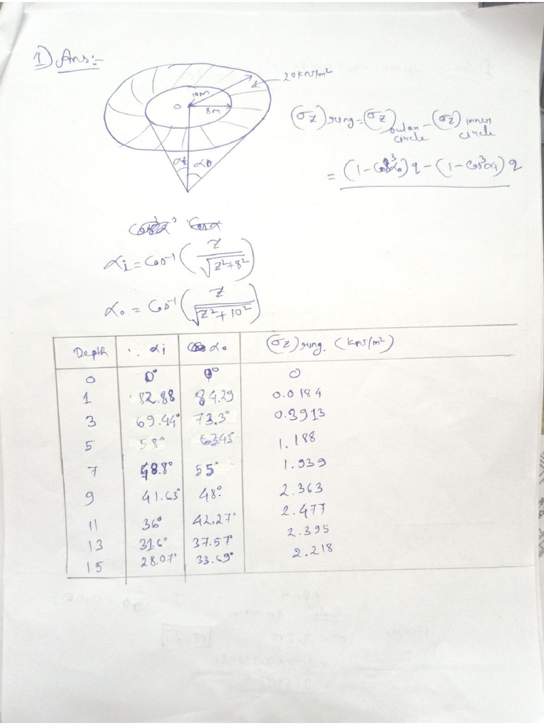 Geotech Assignment | PDF