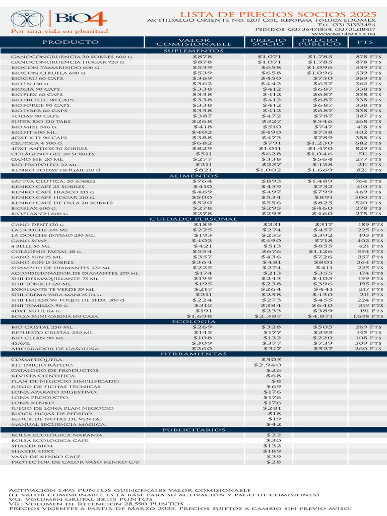 Listas Precios 2025 | PDF