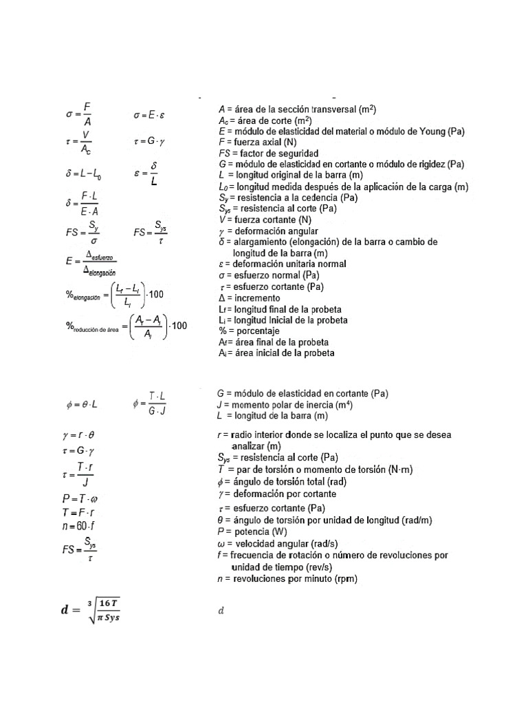 Formulario Mecmat | PDF