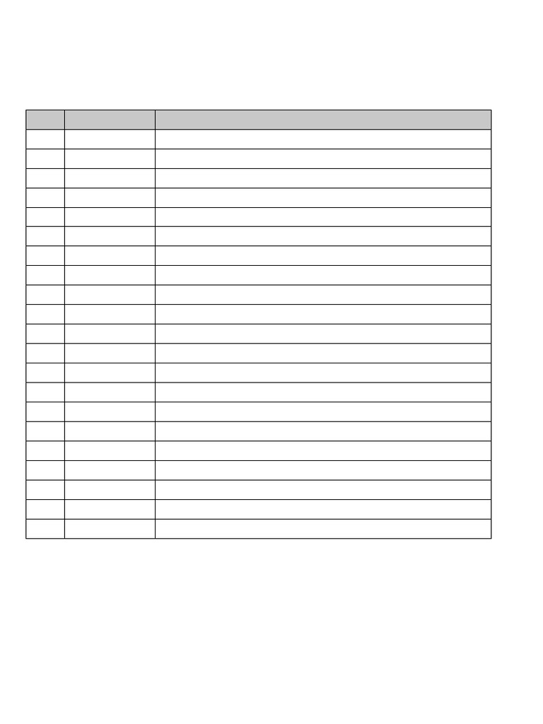 21-Day MBBS Study Plan for Fourth Year | PDF