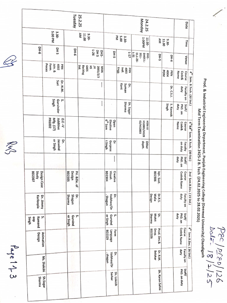 Mid Term Examination | PDF