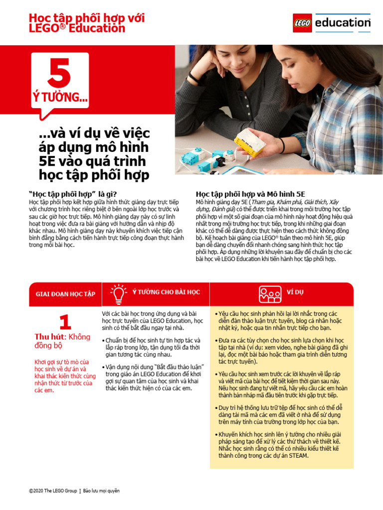 VIVN Tips Sheet Blended Learning | PDF
