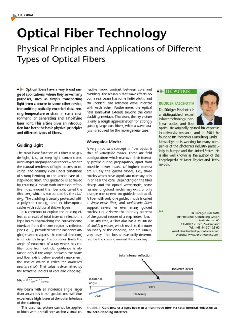 Optical Fiber Technology: Physical Principles and Applications of ...