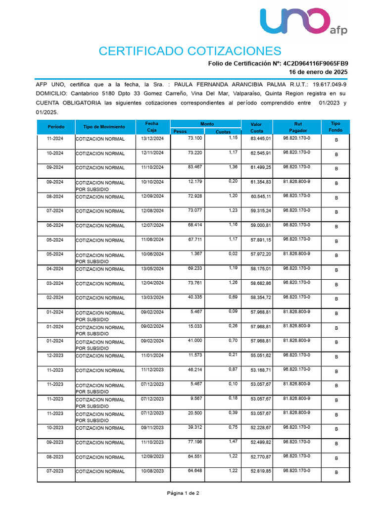 Certificado AFP UNO | PDF