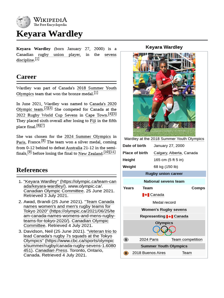 Keyara_Wardley | PDF | National Sports Teams | Summer Olympic Games