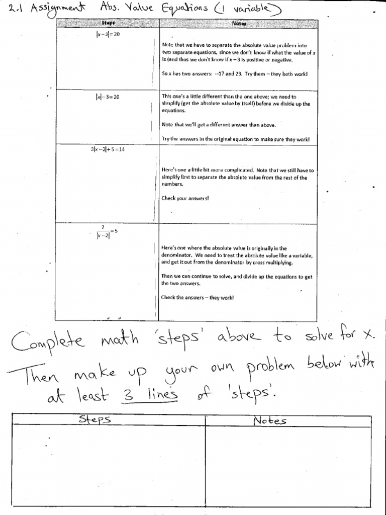 2.2A Alg Assignment REG | PDF