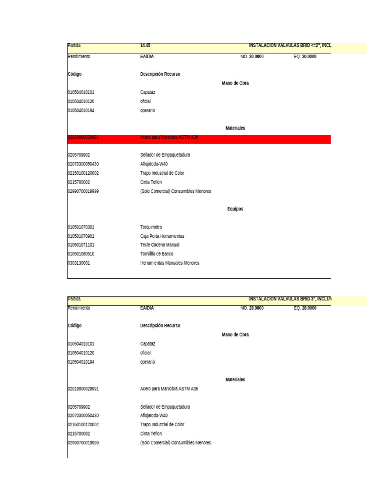 APU_MECANICOS-PVR | PDF