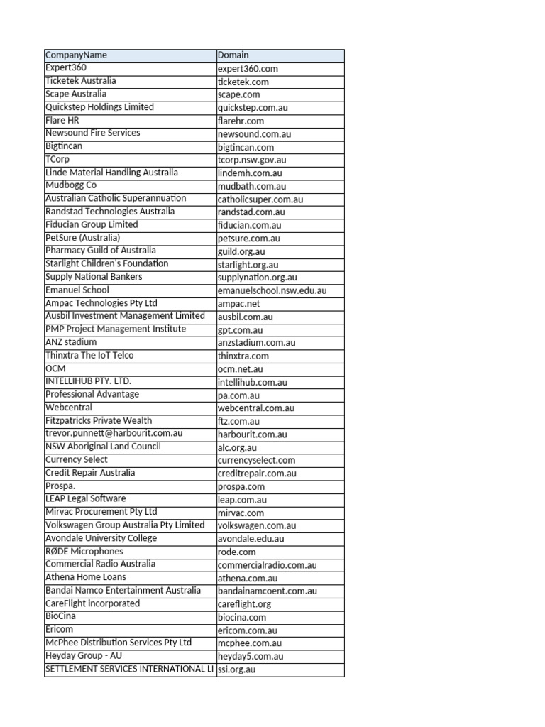 Workstation TAL V2 | PDF
