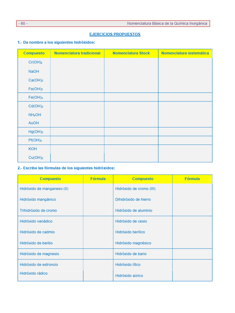 (Práctica) Hidroxidos | PDF | Hidróxido | Átomos