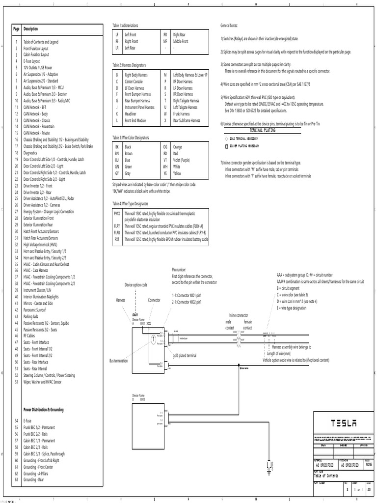 Tesla 2019 - 2020 - ModelS Circuit Reference Ans Fuses | PDF ...