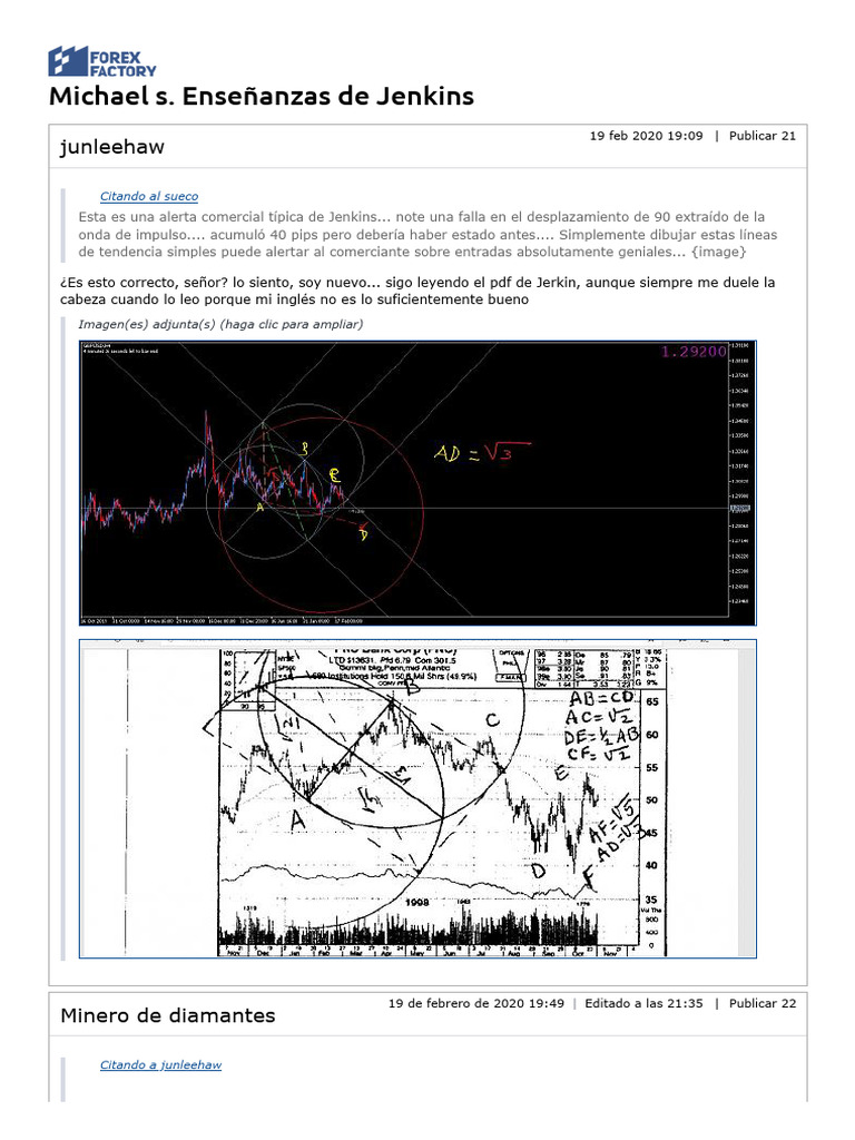 Estrategias de Trading de Jenkins en Forex | PDF | Olas