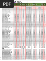 Dunlop Technical Information Chart PDF | PDF | Tire | Manufactured Goods