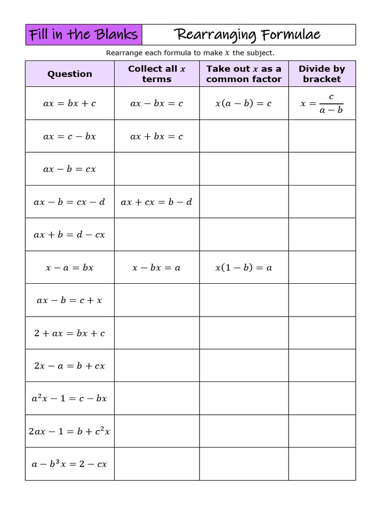 Rearranging Formulae When The Subject Appears Twice Fill in The Blanks ...