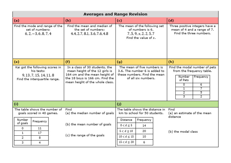 Averages and Range Revision Practice Grid | PDF | Mean | Mode (Statistics)