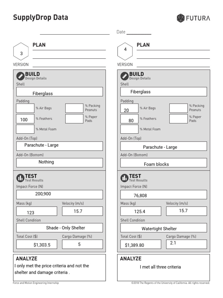 Kami Export - Diego Diaz - Futura Egg Drop Data Sheet 2 | PDF