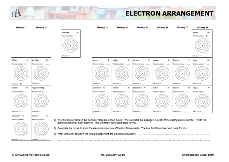Chemsheets GCSE 1004 Electron Arrangement | PDF | Chemical Elements ...