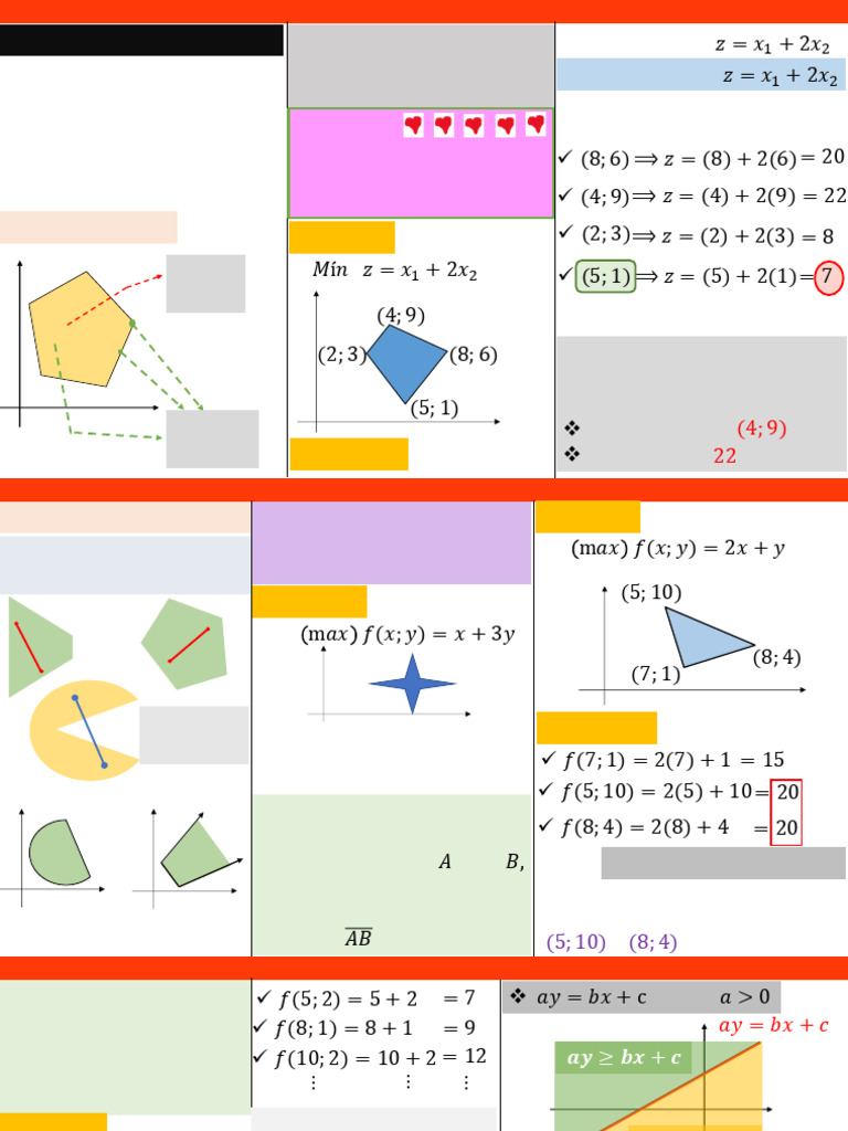 29 - Programación Lineal | PDF | Programación lineal | Matemáticas De ...