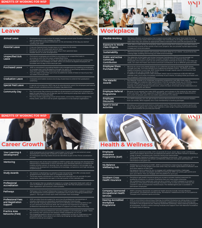 Benefits of Working For WSP | PDF | Employment | Mentorship