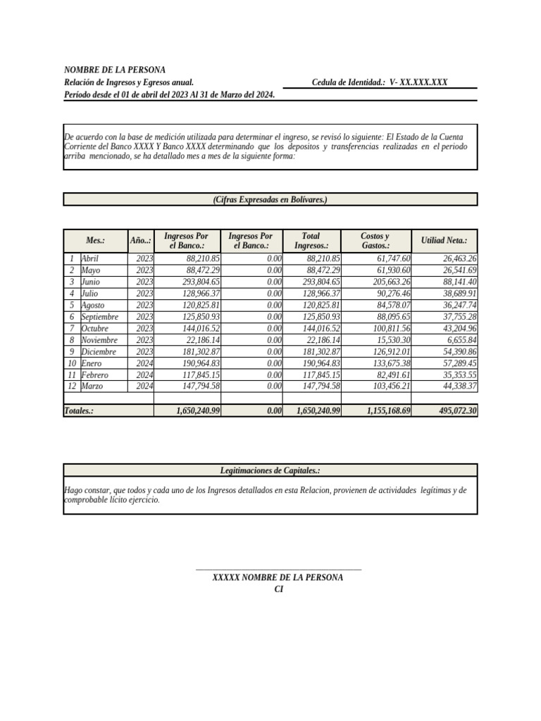 Relacion de Ingresos y Egresos MODELO | PDF