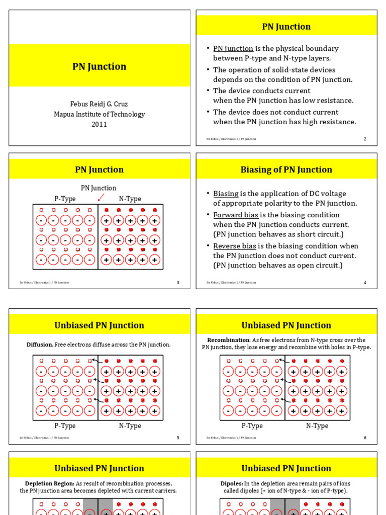 L07 - PN Junction (Notes) | PDF | P–N Junction | Electronics