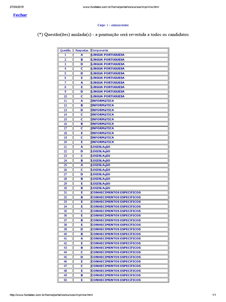 Gabaritos Definitivos | PDF | Portugal