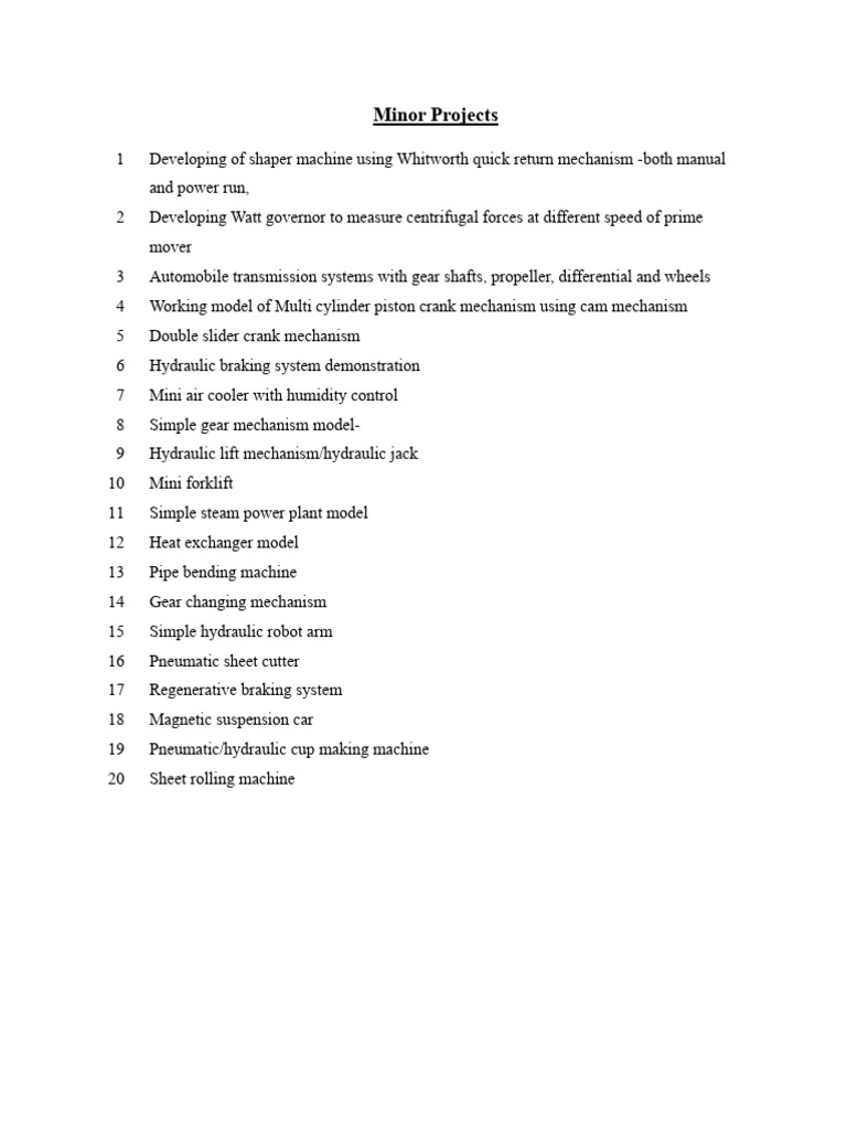 List of Minor Projects 2025 | PDF