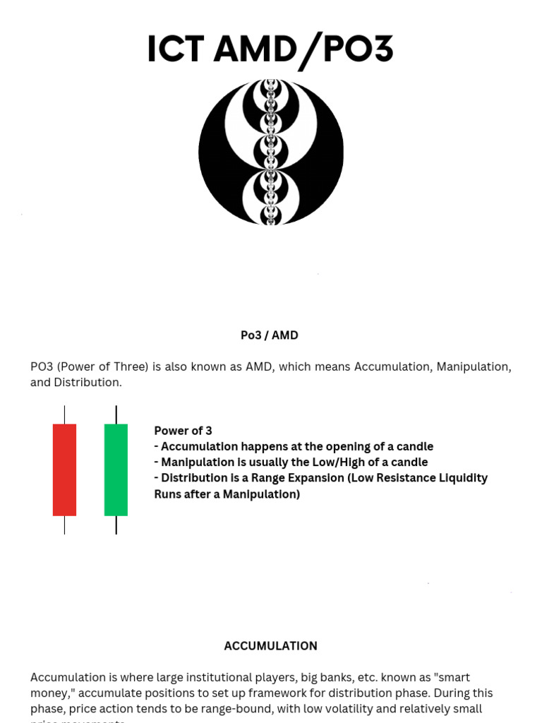 ICT AMD PO3 - Copy | PDF | Economies | Investing