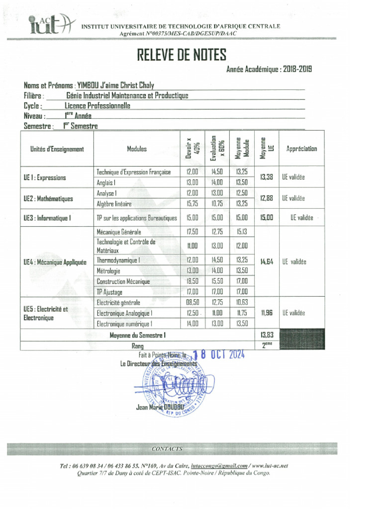 Releves de Notes s1-s6 j'Aime | PDF