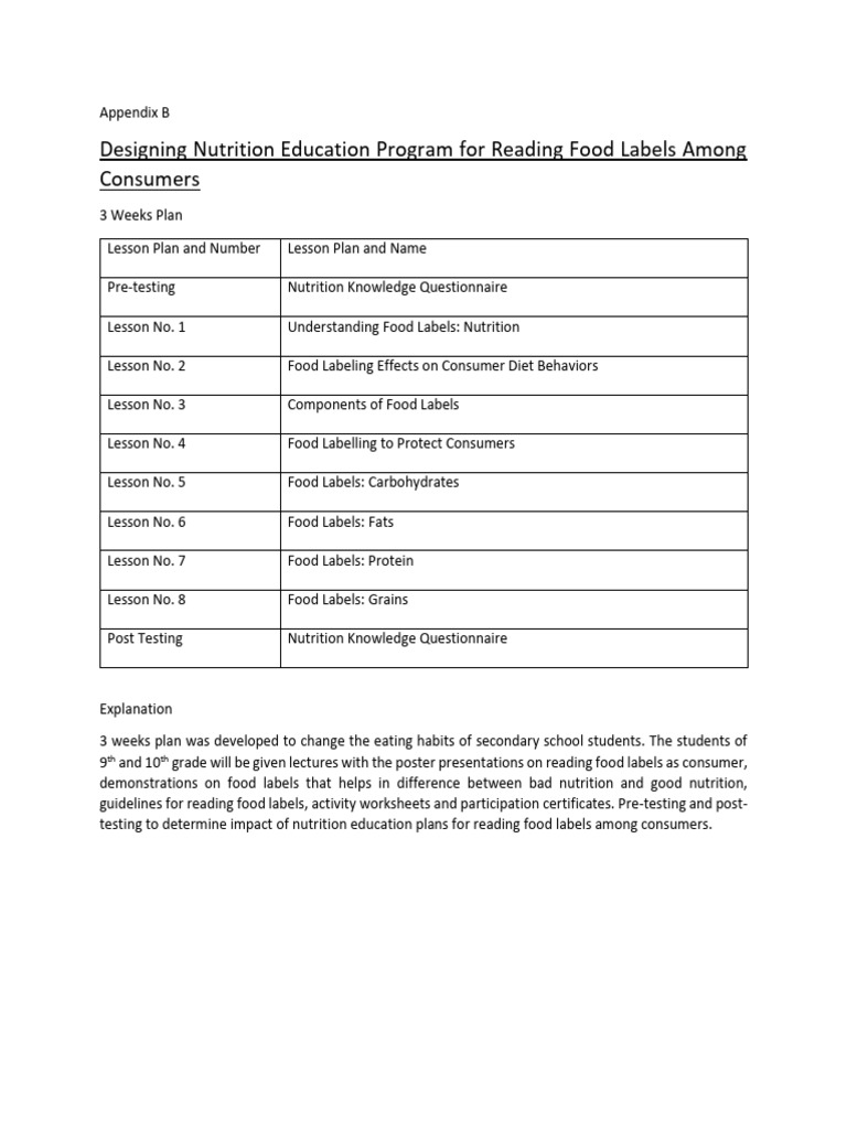 8 Chapters Designing Nutrition Education Program For Reading Food ...
