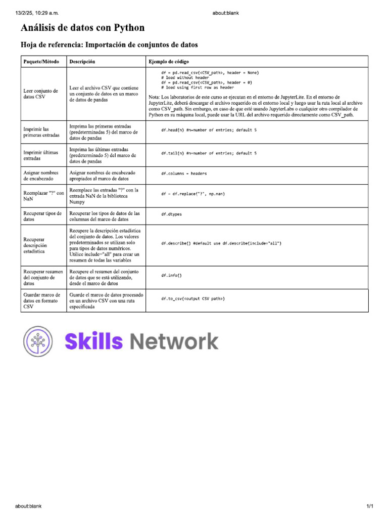 Analisis de datos con Python | PDF