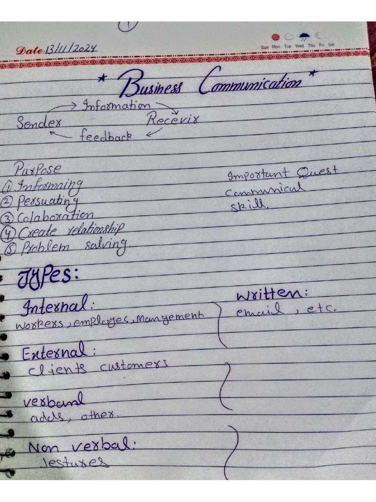 Business Communication Notes | PDF | Human Communication | Linguistics