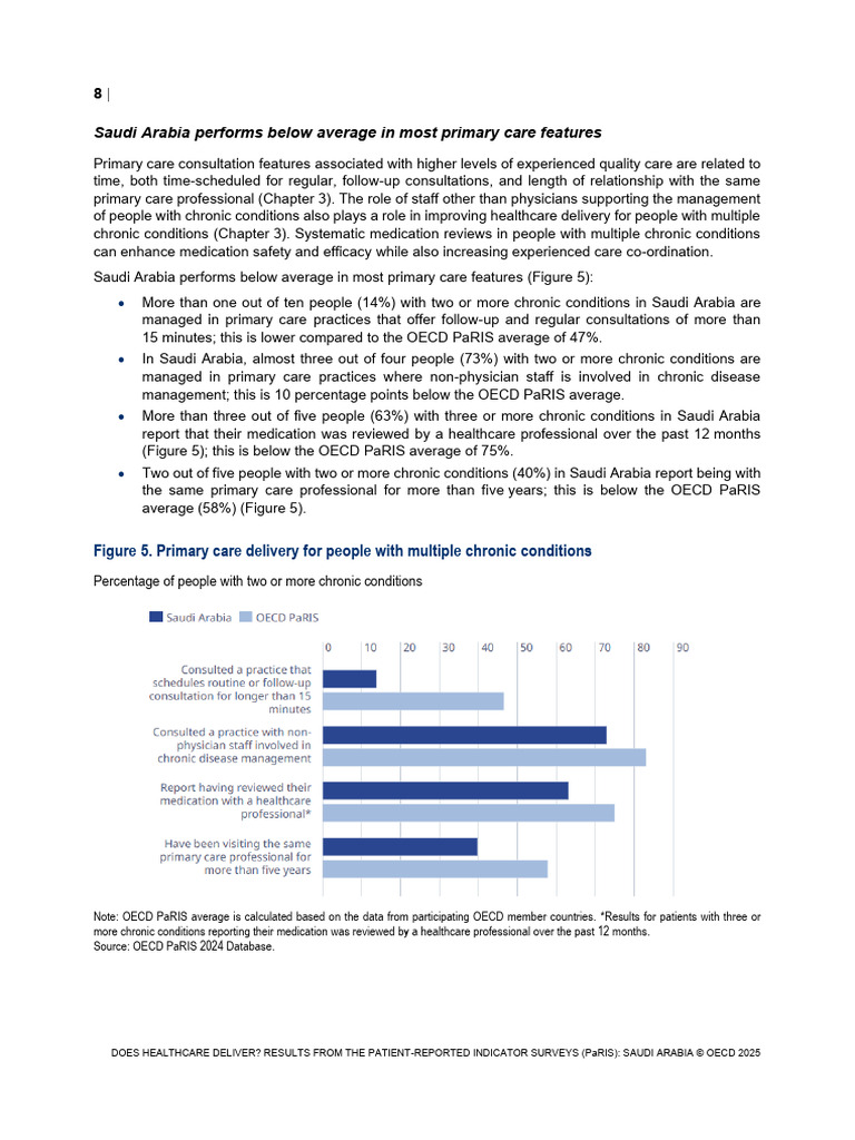 Figure 5 Primary Care Delivery | PDF