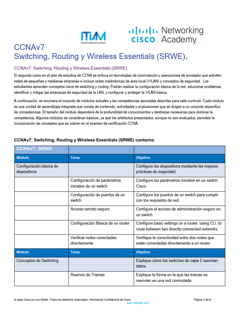 Contenido CCNA2 | PDF | Conmutador de red | Enrutador (Computación)