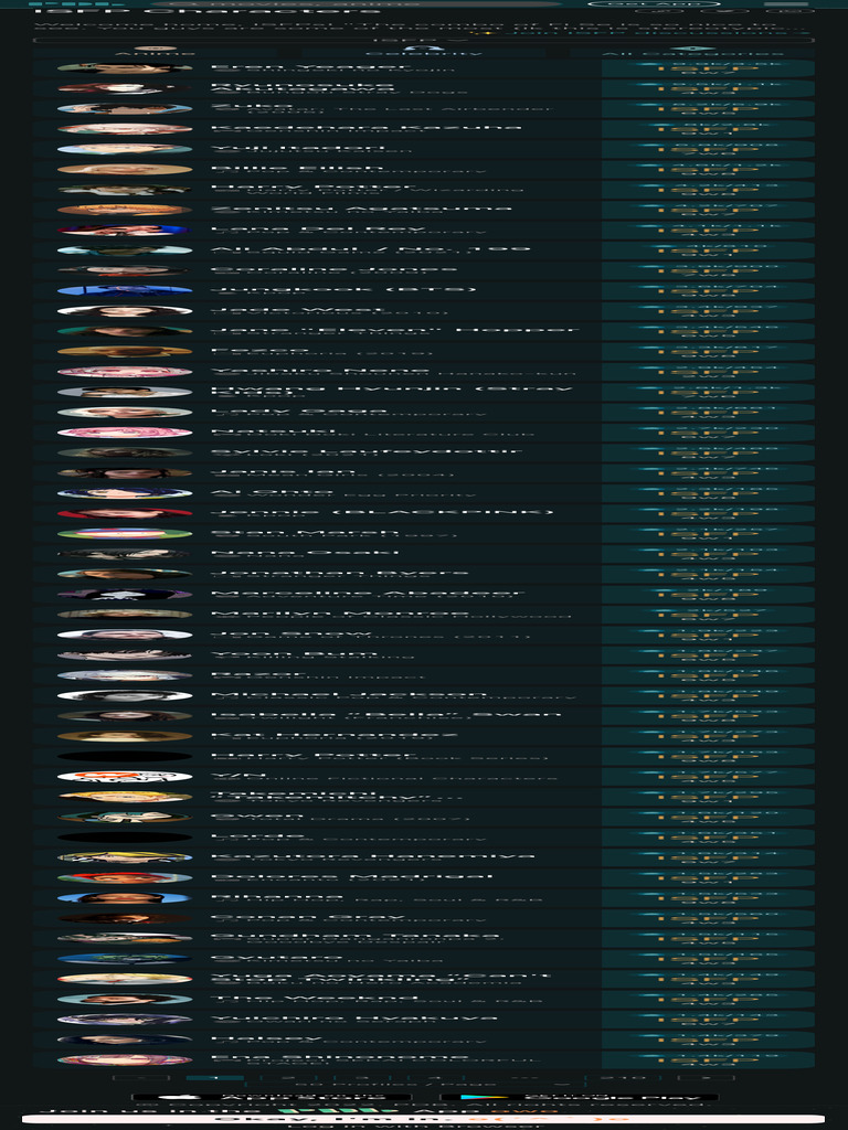 ISFP Characters Personality Type | PDF