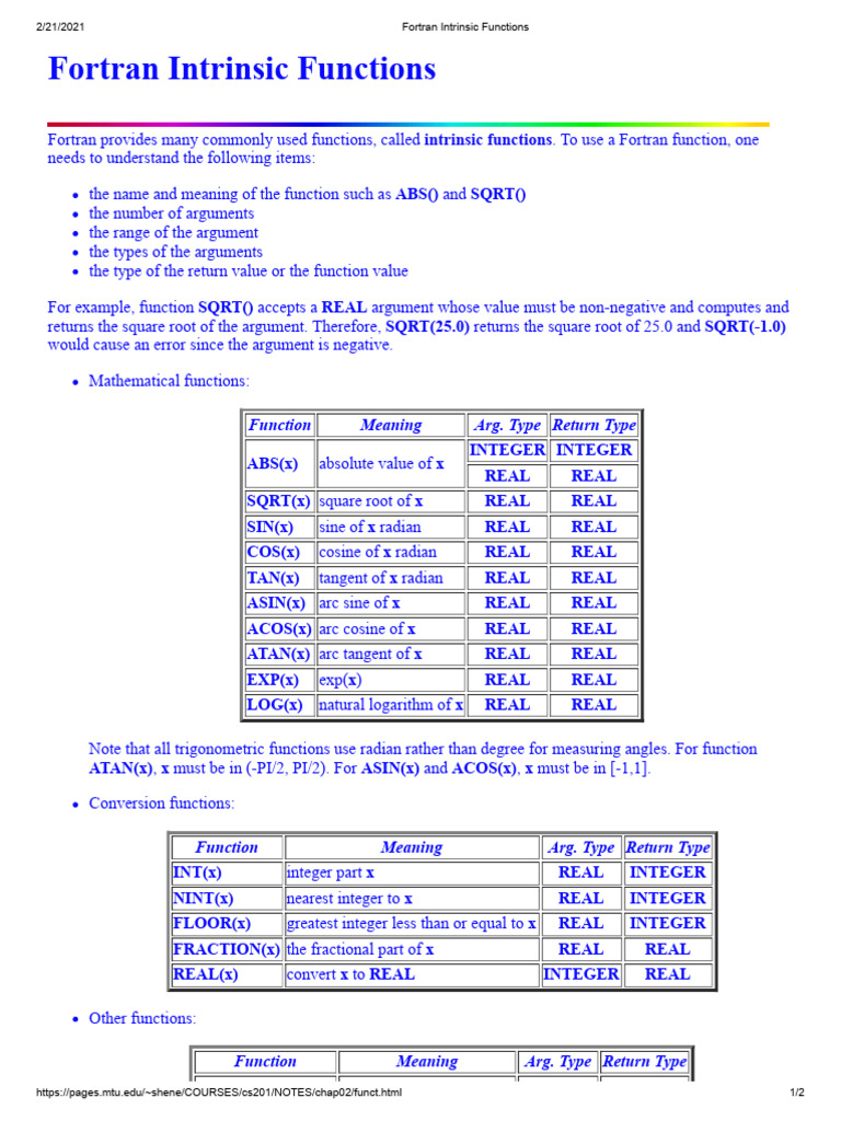 Fortran Intrinsic Functions Guide | PDF | Trigonometric Functions | Functions And Mappings
