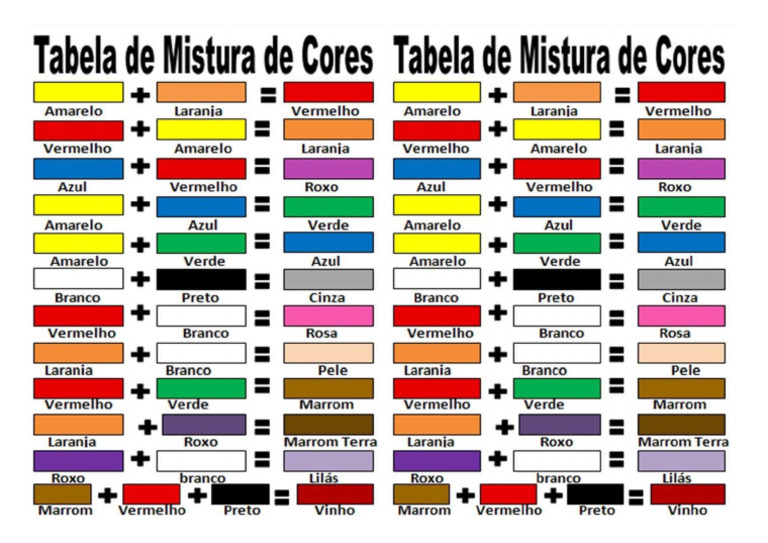 Tabela de cores | PDF