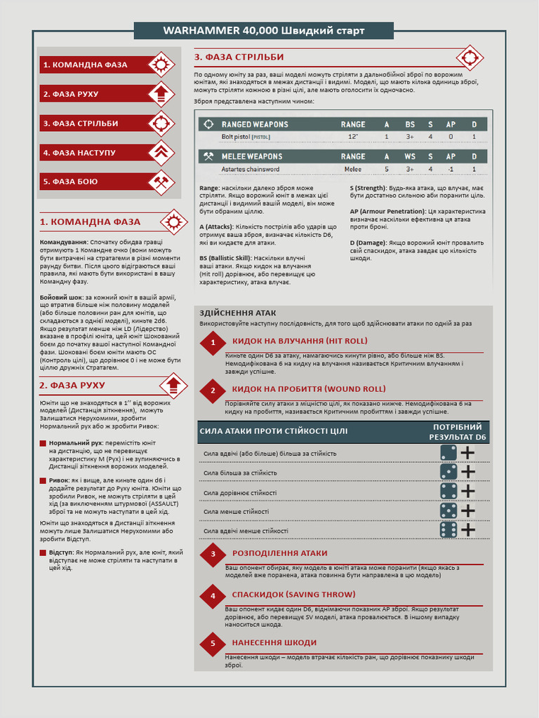 Quick_Guide_UA | PDF