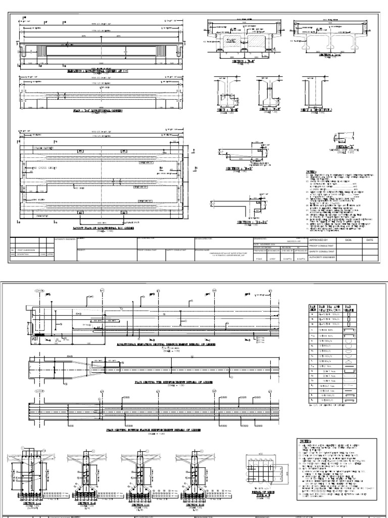 Super Str. 18.750 | PDF