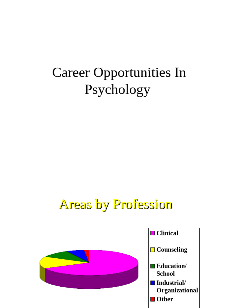 Career Paths in Psychology Explained | PDF | Psychiatry | Psychology