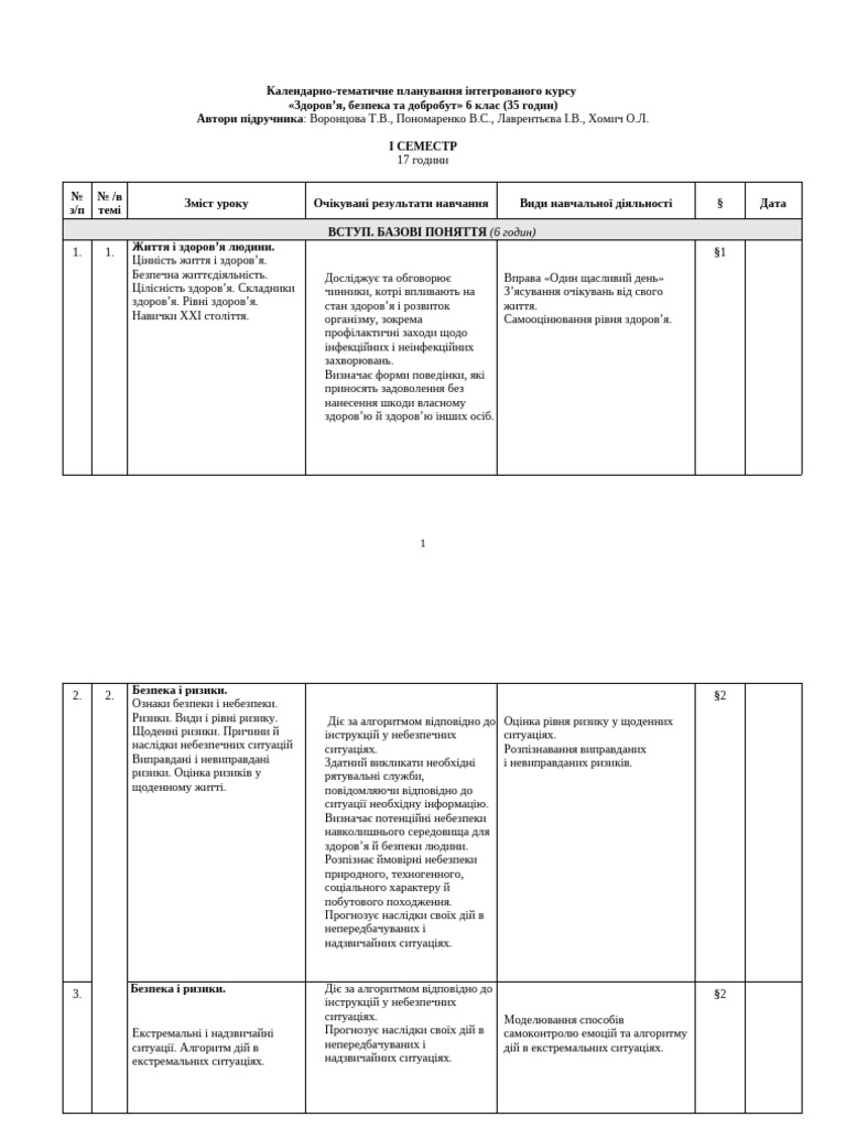 Календарно тематичне планування «Здоровя безпека та добробут 6 клас НУШ Нова українська