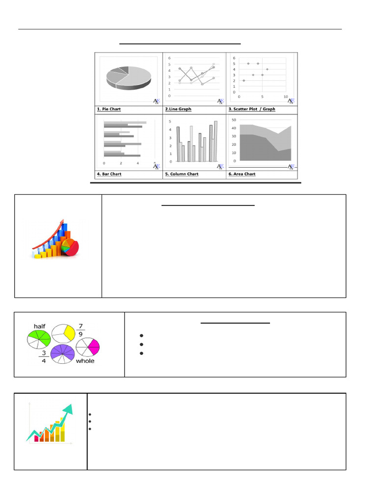 Describing Graphs and Charts | PDF | Syntax | Grammar