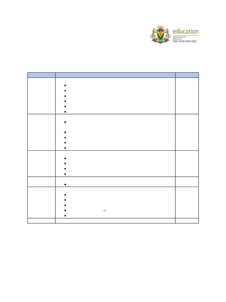 Grade 12 Maths Exam Guidelines 2025 | PDF