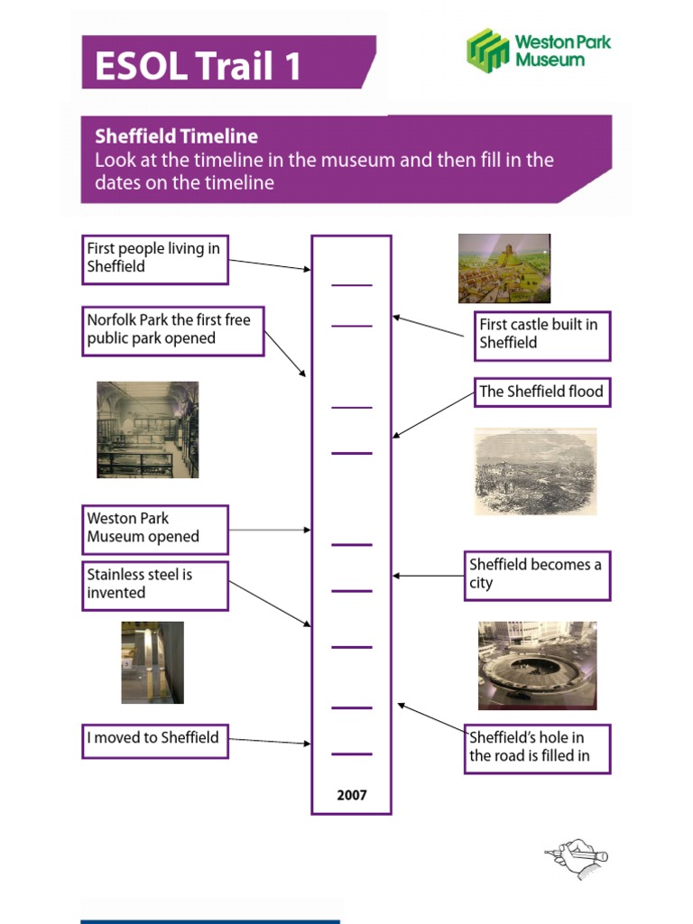ESOL Trail 1: Sheffield Timeline | PDF | Sheffield | Leisure