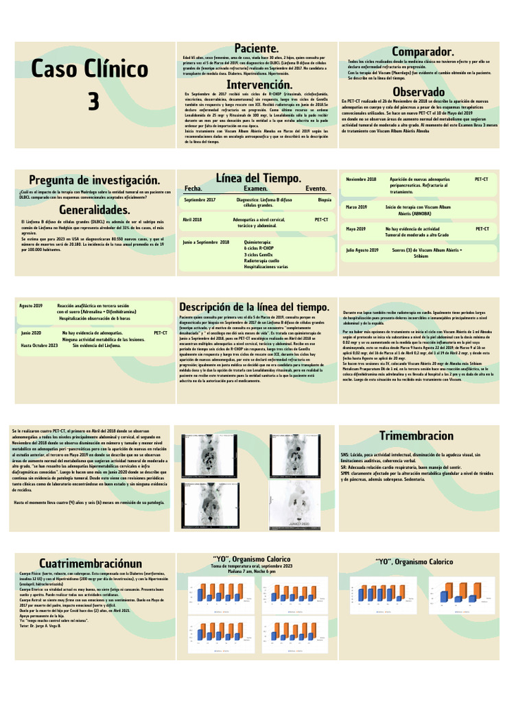 Impacto del Muérdago en Linfoma DLBCL | PDF | Linfoma | Cáncer