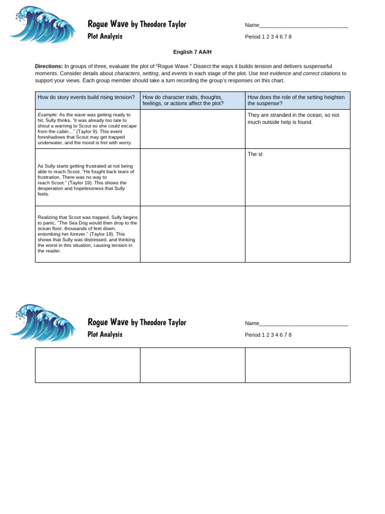 Rogue Wave Plot Analysis Extension | PDF