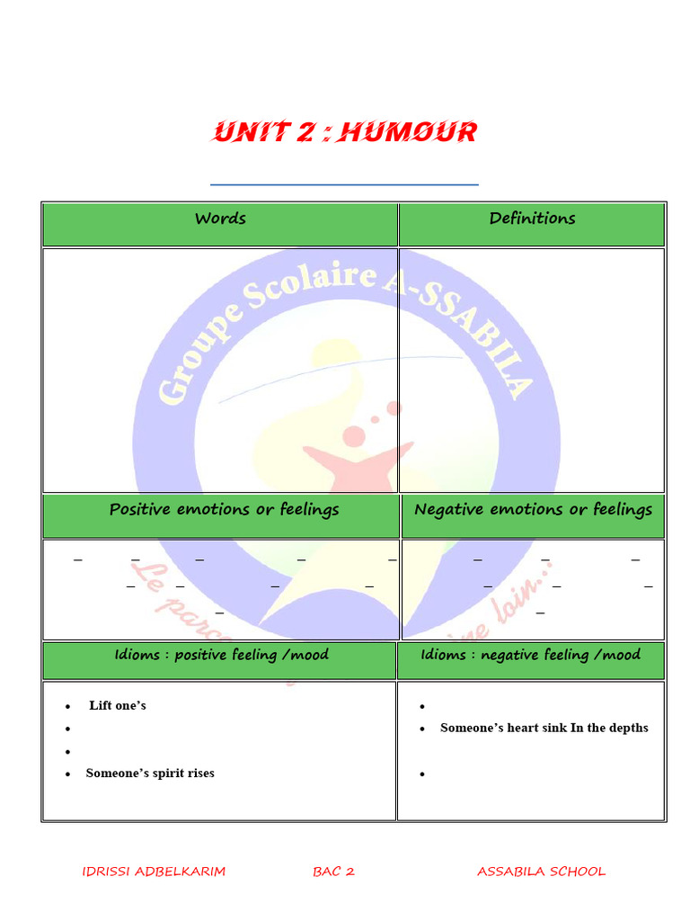 U2 Humour - Vocabulary & Practice | PDF | Humour | Laughter