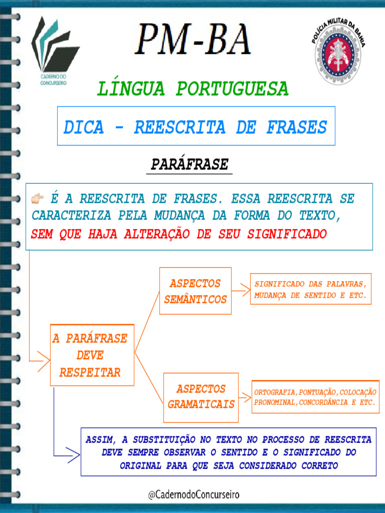 Dicas de Paráfrase em Português | PDF | Palavra | Linguística
