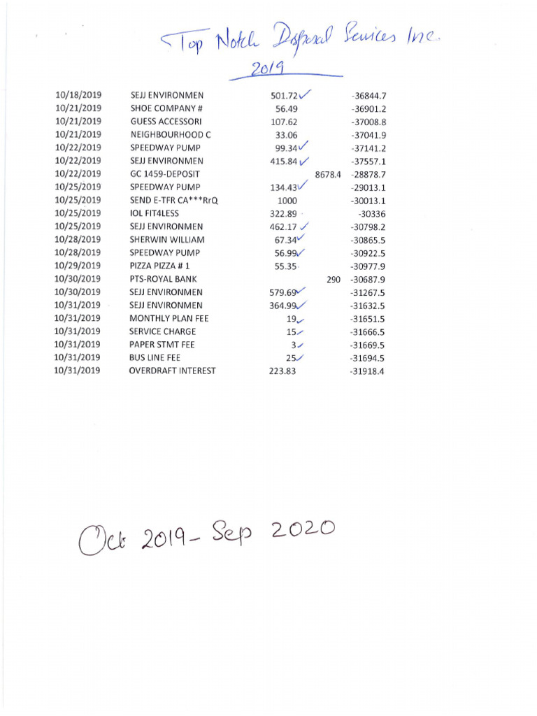Bank Sts Oct 2019 To Sep 2020 | PDF